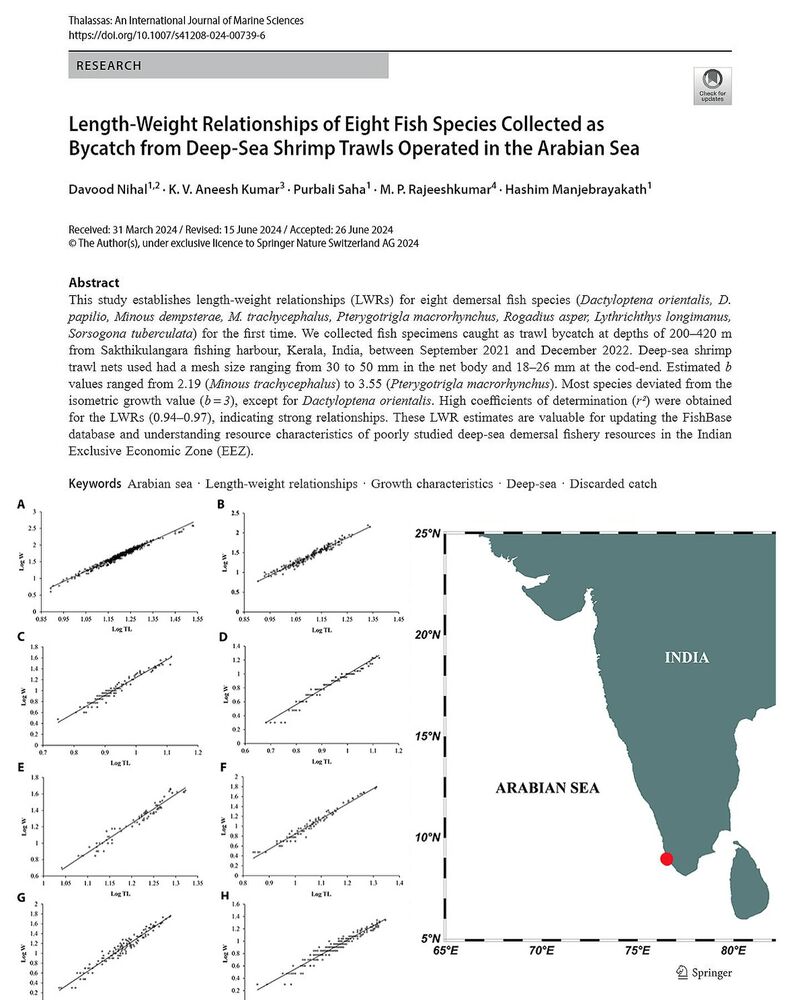 Dr. Aneesh Kumar K. V. on LinkedIn: Glad to share our paper published ... Dr. Aneesh Kumar K. V. on LinkedIn: Glad to share our paper published ...