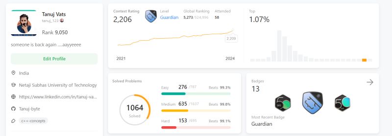 Tanuj Vats on LinkedIn: #dsa #leetcode #contest #guardian | 12 comments Tanuj Vats on LinkedIn: #dsa #leetcode #contest #guardian | 12 comments