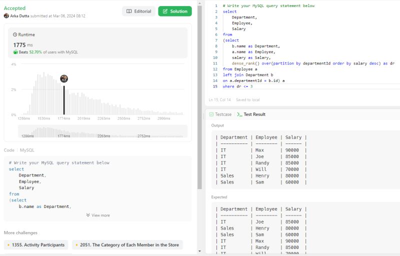 Arka Dutta on LinkedIn: #sql #datascience #coding #leetcode #problemsolving Arka Dutta on LinkedIn: #sql #datascience #coding #leetcode #problemsolving