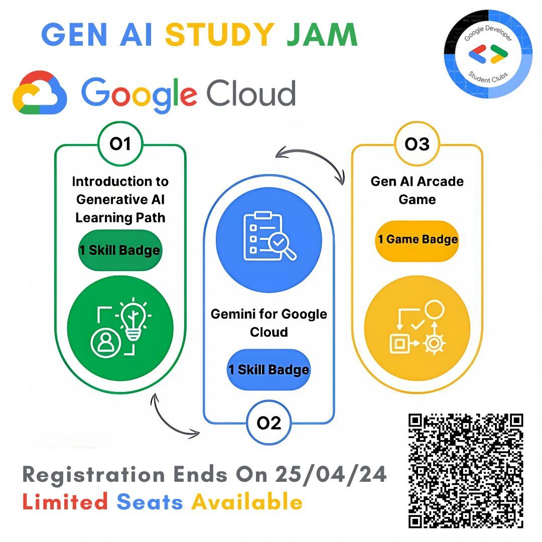 Google Developer Students Club - Sershah Engineering College Sasaram on ... Google Developer Students Club - Sershah Engineering College Sasaram on ...