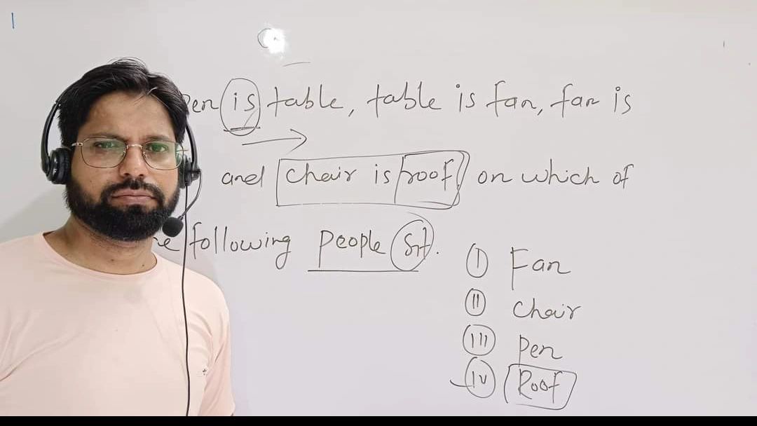 Rustam Ansari on LinkedIn: Substitution Coding & Decoding Reasoning ... Rustam Ansari on LinkedIn: Substitution Coding & Decoding Reasoning ...