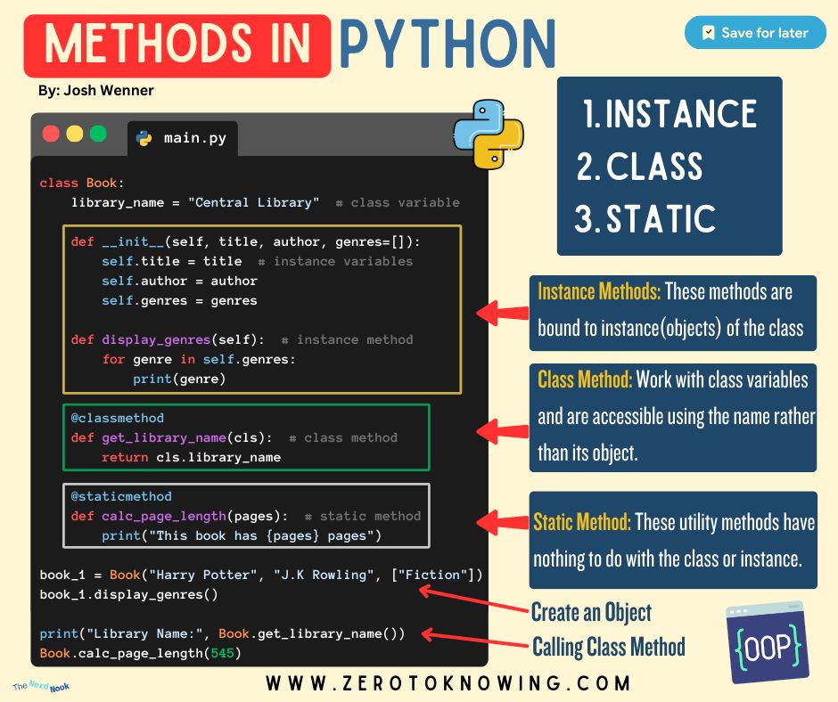 Josh Wenner on LinkedIn: #python #programming #learntocode # ... Josh Wenner on LinkedIn: #python #programming #learntocode # ...