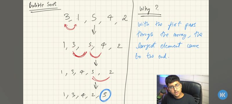 Malavika Das on LinkedIn: #java #dsa #interviewpreparation #bubblesort ... Malavika Das on LinkedIn: #java #dsa #interviewpreparation #bubblesort ...