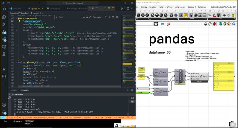 Michael Wickerson on LinkedIn: #development #research #pandas Michael Wickerson on LinkedIn: #development #research #pandas