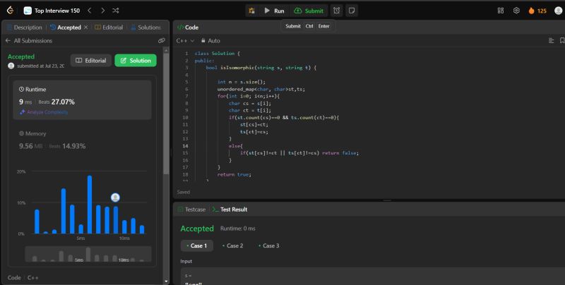 Akshat Yadav on LinkedIn: #leetcode #codingchallenge Akshat Yadav on LinkedIn: #leetcode #codingchallenge