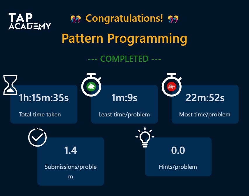 Pallipatekumar kavya on LinkedIn: #fullstack #javafullstack #tapacademy ... Pallipatekumar kavya on LinkedIn: #fullstack #javafullstack #tapacademy ...