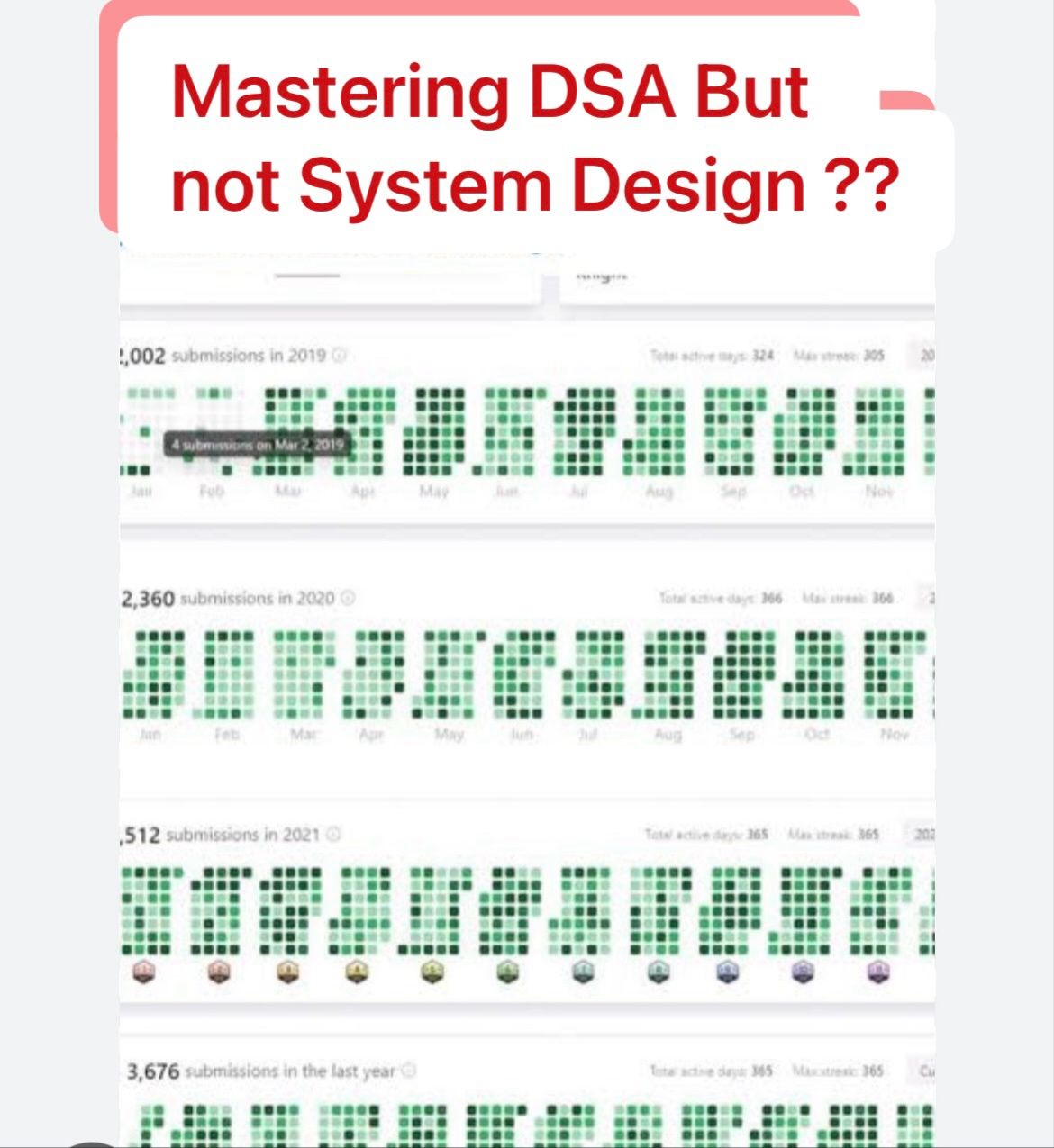 Anuj Saklani on LinkedIn: #systemdesign #dsa #coding #software # ... Anuj Saklani on LinkedIn: #systemdesign #dsa #coding #software # ...