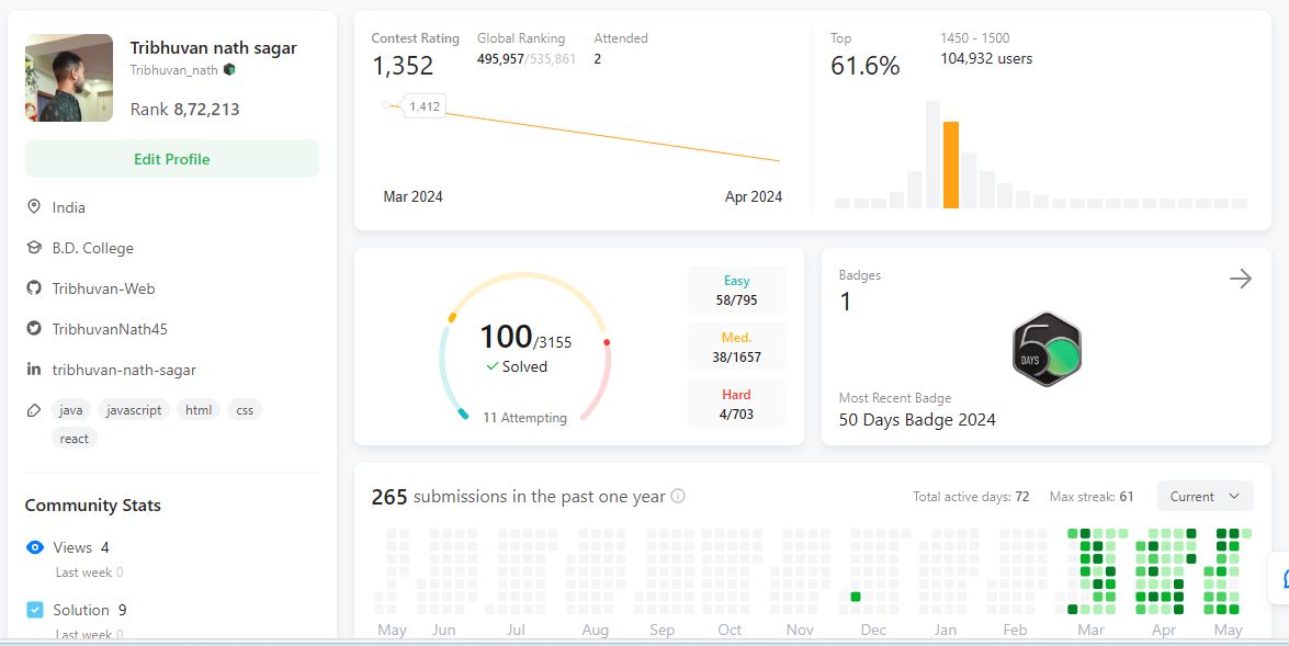 Tribhuvan nath Sagar on LinkedIn: #leetcode #java #codingjourney # ... Tribhuvan nath Sagar on LinkedIn: #leetcode #java #codingjourney # ...