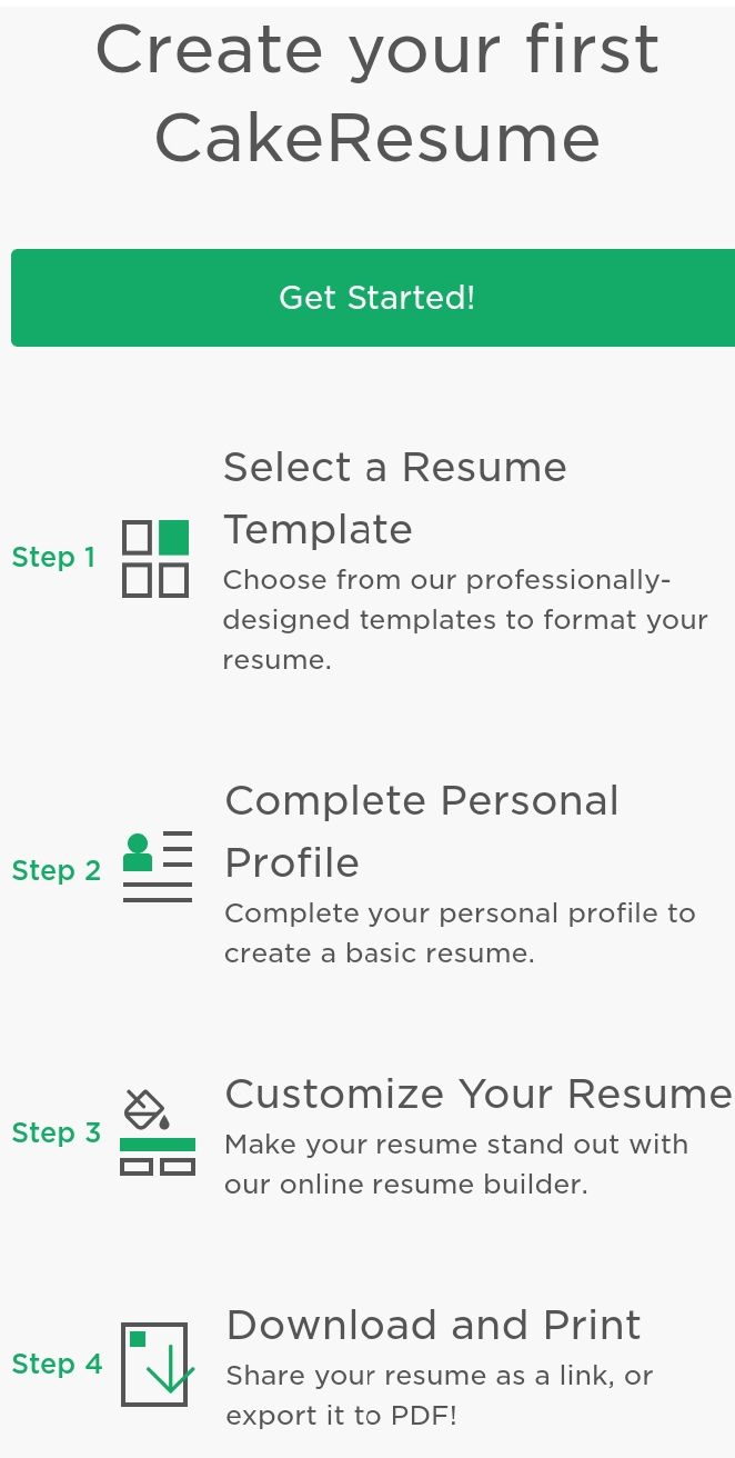 MANO PRIYA on LinkedIn: #resume MANO PRIYA on LinkedIn: #resume