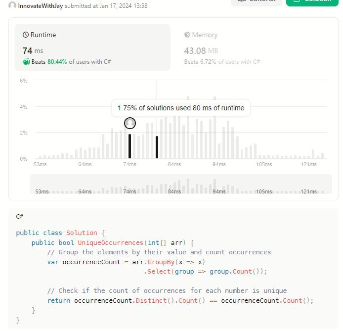 Jay Kuykendall on LinkedIn: #leetcode #csharp #linq #codingefficiency # ... Jay Kuykendall on LinkedIn: #leetcode #csharp #linq #codingefficiency # ...