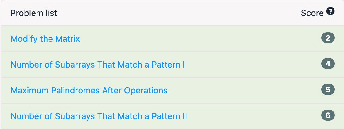 Sriragavi P on LinkedIn: #leetcode #codingchampion #weeklycontest # ... Sriragavi P on LinkedIn: #leetcode #codingchampion #weeklycontest # ...