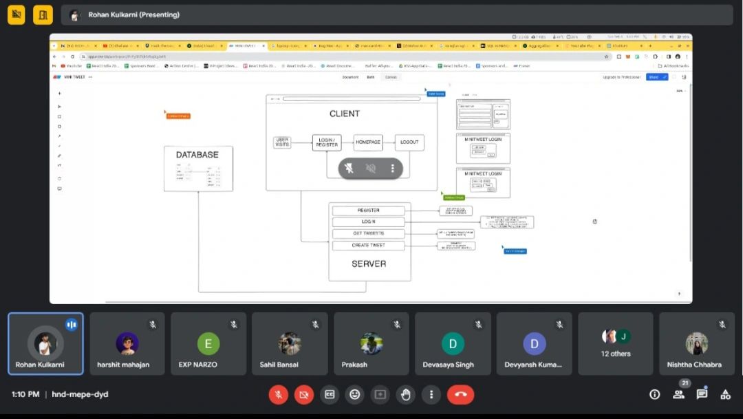 Nishtha Chhabra on LinkedIn: #jssprintchallenge #codingjourney # ... Nishtha Chhabra on LinkedIn: #jssprintchallenge #codingjourney # ...