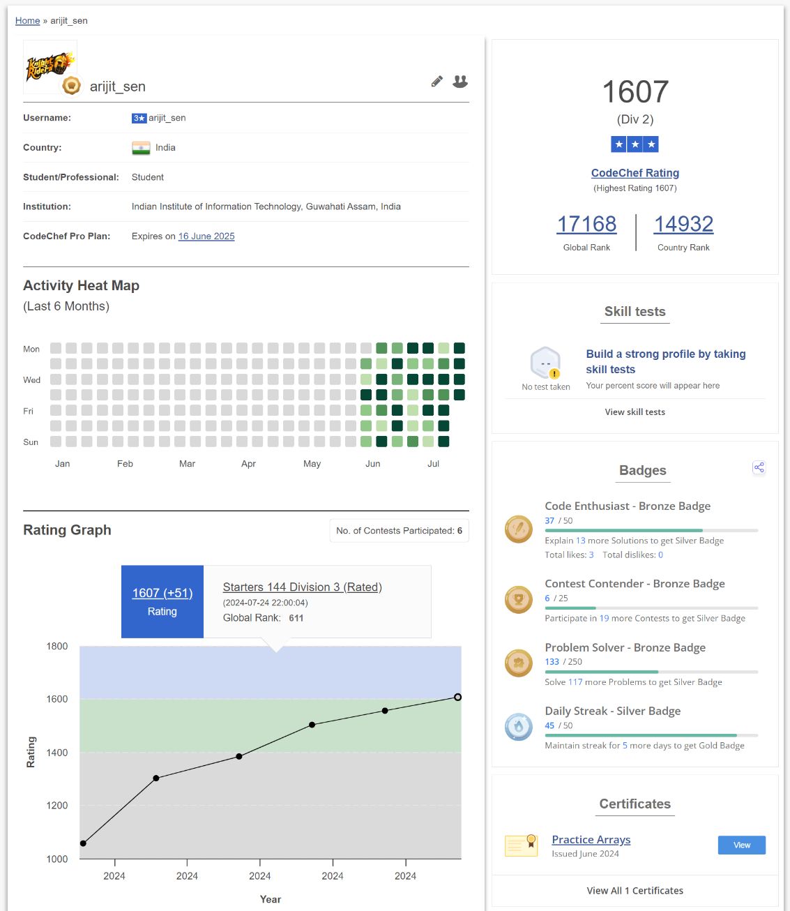 Arijit Sen on LinkedIn: #codechef #coding Arijit Sen on LinkedIn: #codechef #coding