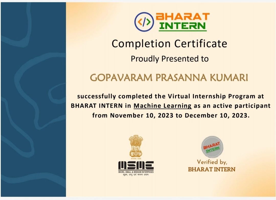 Gopavaram Prasanna Kumari on LinkedIn: #bharatintern #machinelearning Gopavaram Prasanna Kumari on LinkedIn: #bharatintern #machinelearning