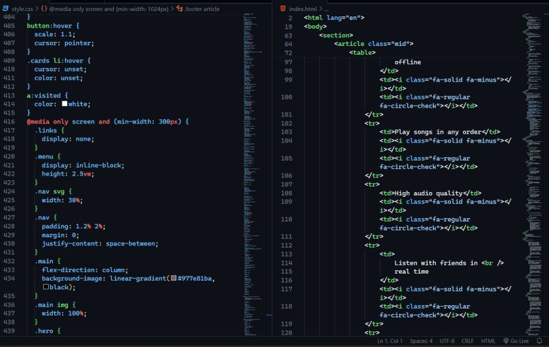 CHITRANSH SRIVASTAVAA on LinkedIn: #webdevelopment #css CHITRANSH SRIVASTAVAA on LinkedIn: #webdevelopment #css