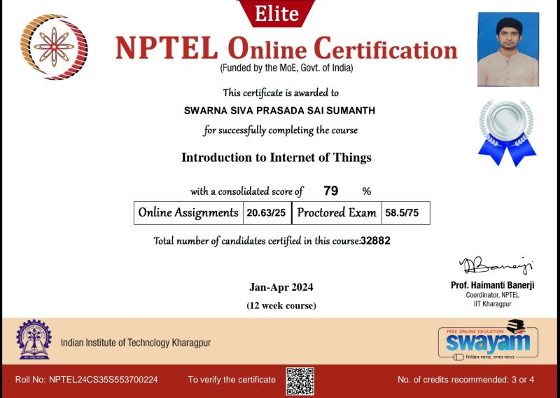 swarna sai sumanth posted on LinkedIn swarna sai sumanth posted on LinkedIn