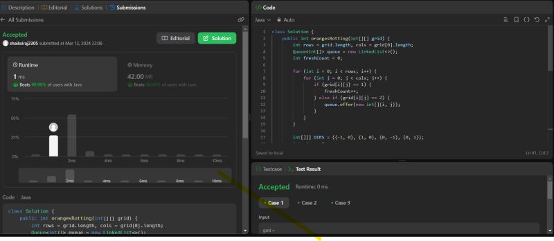 SIRAJ BABA SHAIK on LinkedIn: #75daysofcodechallenge #leetcodestreak # ... SIRAJ BABA SHAIK on LinkedIn: #75daysofcodechallenge #leetcodestreak # ...