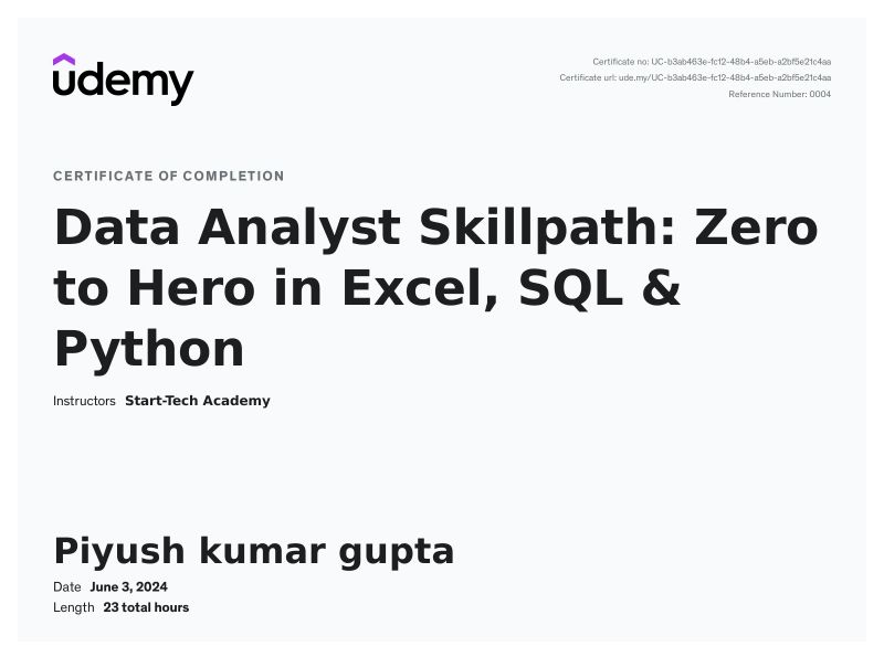 Piyush Kr. Gupta on LinkedIn: #dataanalytics #excel #sql #python # ... Piyush Kr. Gupta on LinkedIn: #dataanalytics #excel #sql #python # ...