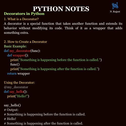 Nandini Rajput on LinkedIn: #python #coding #programming #pythontips # ... Nandini Rajput on LinkedIn: #python #coding #programming #pythontips # ...