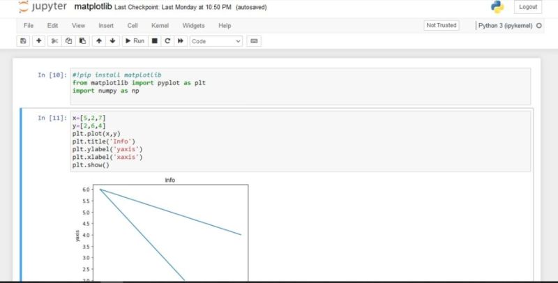 Michael J on LinkedIn: Matplotlib python Kiran Sagar PythonLife Michael J on LinkedIn: Matplotlib python Kiran Sagar PythonLife
