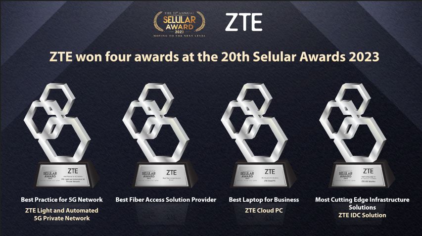 ZTE Corporation on LinkedIn: #teamzte #zte #zteindonesia #teamzte #5g # ... ZTE Corporation on LinkedIn: #teamzte #zte #zteindonesia #teamzte #5g # ...
