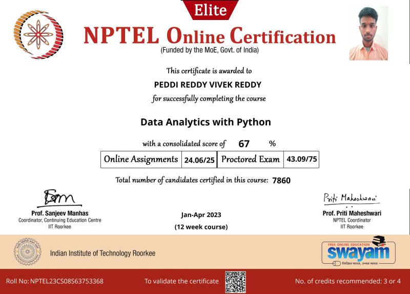 Vivek Reddy on LinkedIn: #nptel Vivek Reddy on LinkedIn: #nptel
