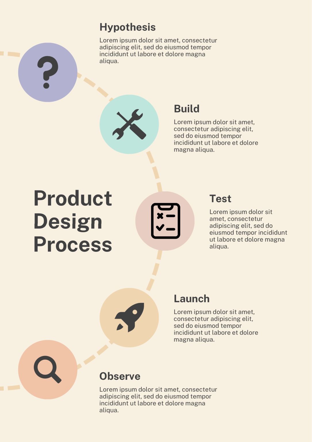 Pooja Balamurugan on LinkedIn: Task 4 Infographics Oasis Infobyte Pooja Balamurugan on LinkedIn: Task 4 Infographics Oasis Infobyte