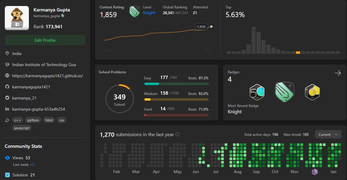 Karmanya Gupta on LinkedIn: #leetcode #knight | 13 comments Karmanya Gupta on LinkedIn: #leetcode #knight | 13 comments
