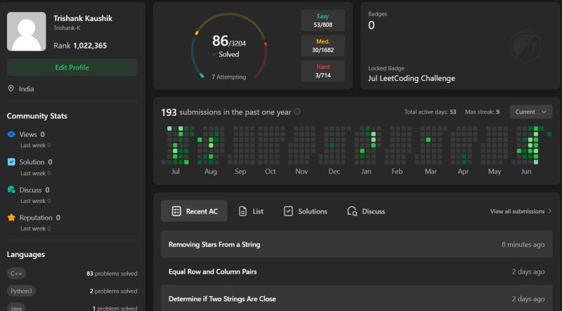 Trishank Kaushik on LinkedIn: #30daysofcode Trishank Kaushik on LinkedIn: #30daysofcode