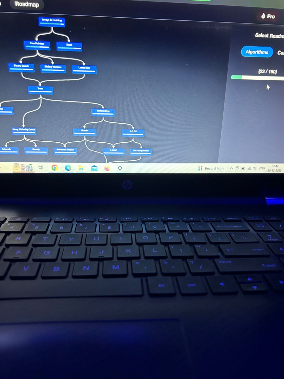 Soumya Sourav Patnaik on LinkedIn: #codingjourney #neetcodechallenge # ... Soumya Sourav Patnaik on LinkedIn: #codingjourney #neetcodechallenge # ...