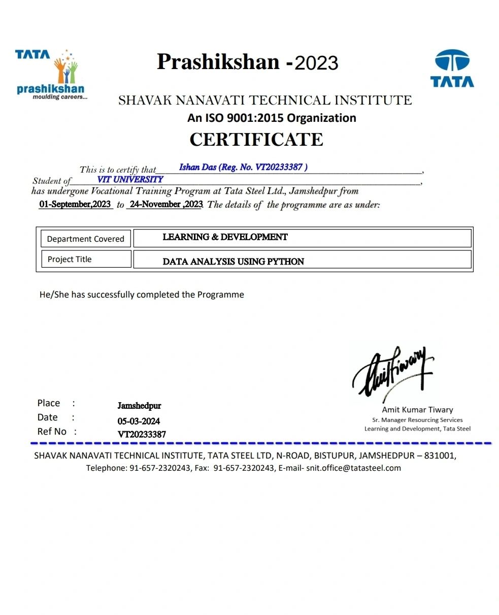 Ishan Das on LinkedIn: #tatasteel #tatasnti #tataandsons #dataanalysis ... Ishan Das on LinkedIn: #tatasteel #tatasnti #tataandsons #dataanalysis ...