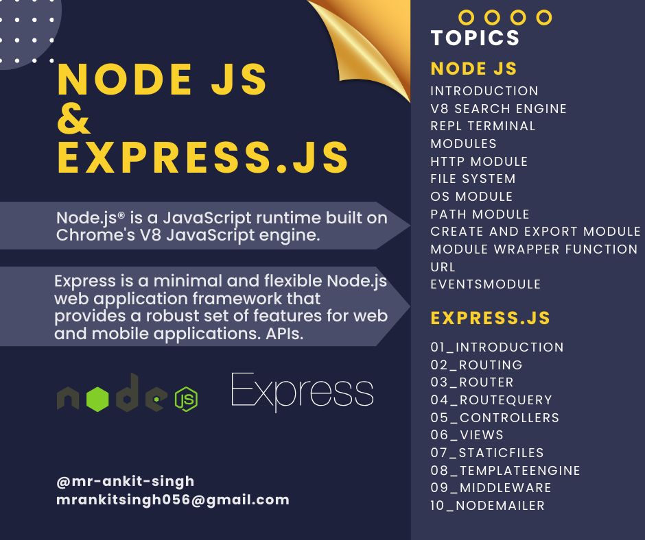 Embarked on a coding odyssey with Node.js & Express.js | Ankit Singh ... Embarked on a coding odyssey with Node.js & Express.js | Ankit Singh ...