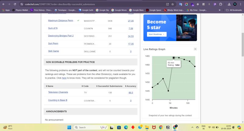 Tuhin Poddar on LinkedIn: #linkedincommunity #datastructures # ... Tuhin Poddar on LinkedIn: #linkedincommunity #datastructures # ...