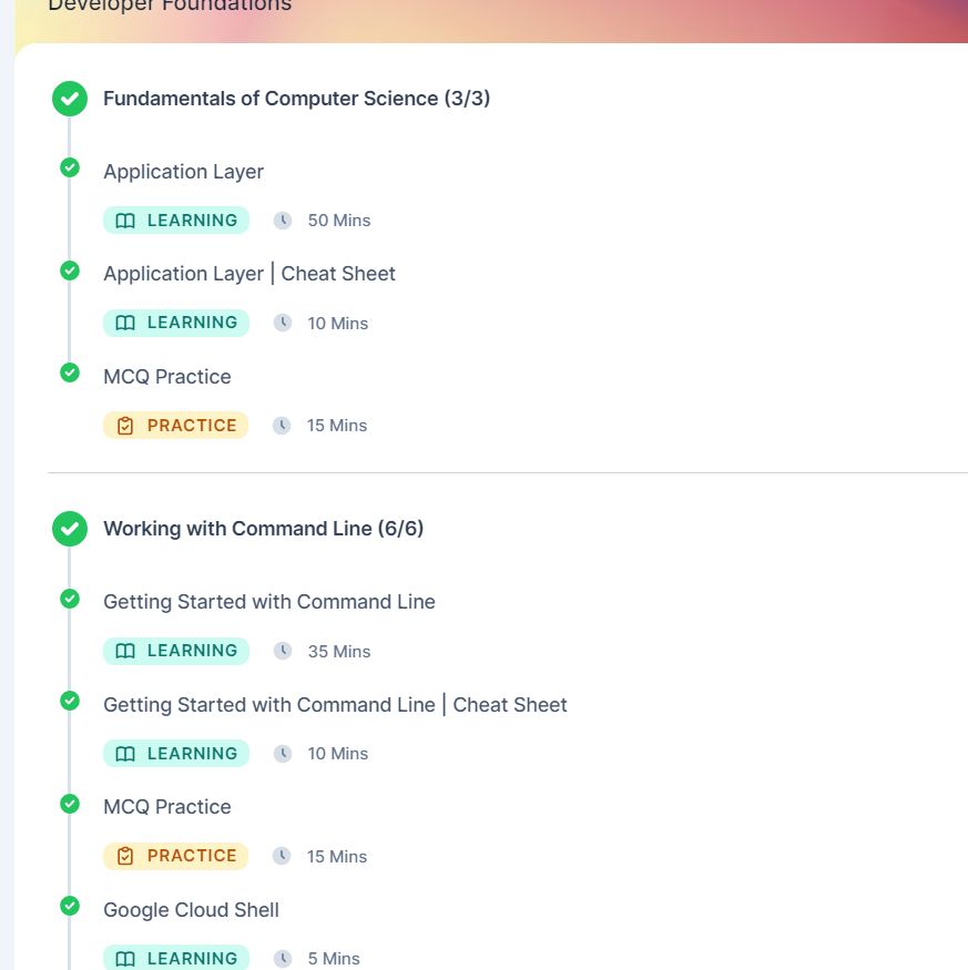 Kiran Ganesh Ande on LinkedIn: #day132 #developer #foundations #i # ... Kiran Ganesh Ande on LinkedIn: #day132 #developer #foundations #i # ...