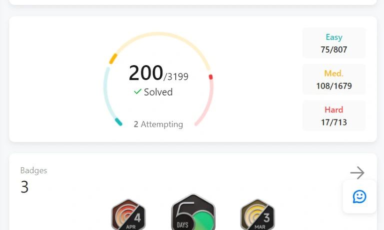 Doppalapudi Divya Sree on LinkedIn: #leetcode #dailycodingchallenge # ... Doppalapudi Divya Sree on LinkedIn: #leetcode #dailycodingchallenge # ...