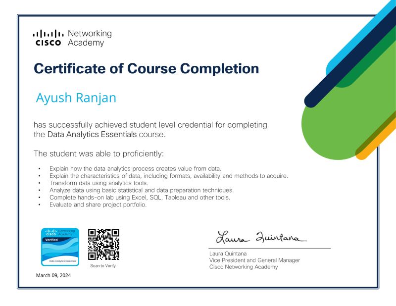 Ayush Ranjan on LinkedIn: #dataanalytics #excel #sql #tableau # ... Ayush Ranjan on LinkedIn: #dataanalytics #excel #sql #tableau # ...
