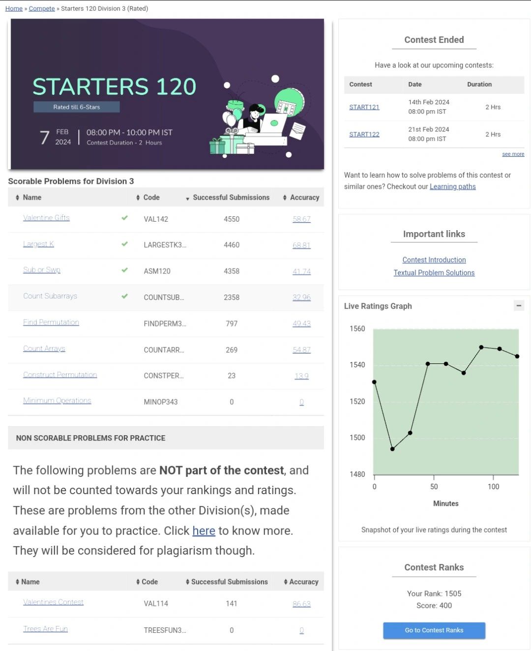 Aditya Barodiya on LinkedIn: #codechef #problemsolving #codingjourney # ... Aditya Barodiya on LinkedIn: #codechef #problemsolving #codingjourney # ...