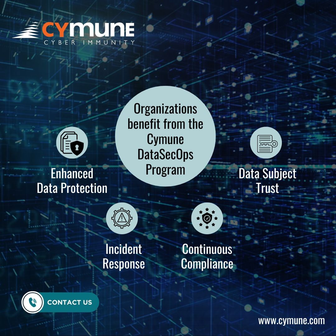 Cymune on LinkedIn: SecOps: Security Orchestration, Automation ... Cymune on LinkedIn: SecOps: Security Orchestration, Automation ...