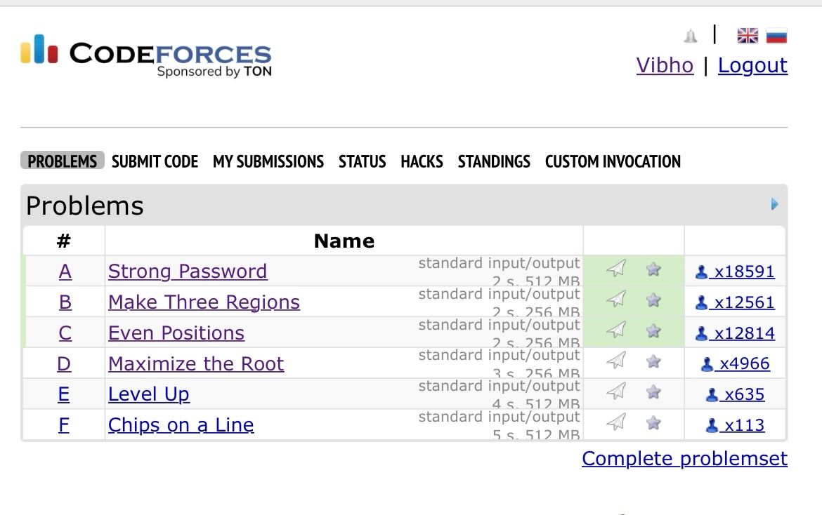 Vibho Sharma on LinkedIn: I recently participated in Codeforces ... Vibho Sharma on LinkedIn: I recently participated in Codeforces ...