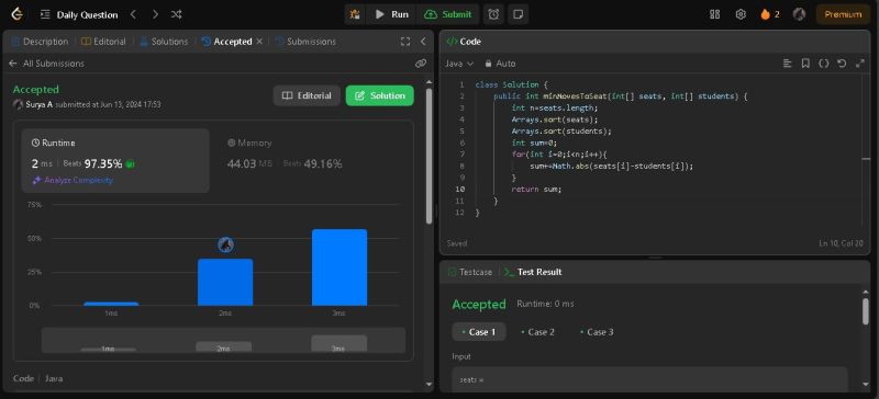 Surya A on LinkedIn: #leetcode #java #codingchallenge # ... Surya A on LinkedIn: #leetcode #java #codingchallenge # ...