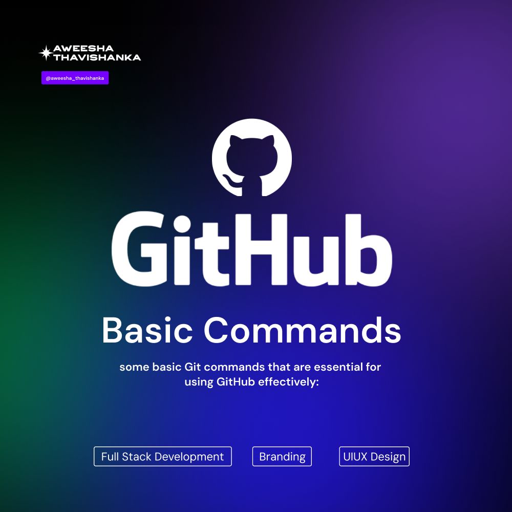 Aweesha Thavishanka on LinkedIn: #git #github #versioncontrol # ... Aweesha Thavishanka on LinkedIn: #git #github #versioncontrol # ...
