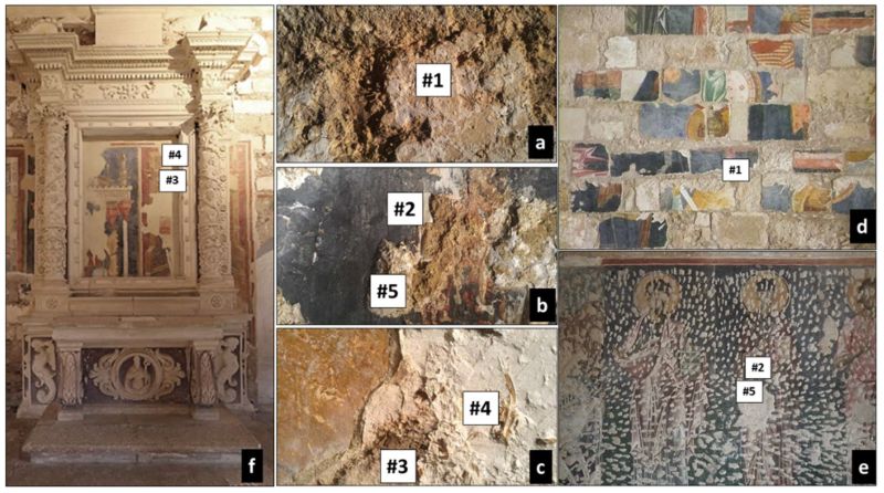 Heritage MDPI on LinkedIn: Mortar Characterization and Radiocarbon ... Heritage MDPI on LinkedIn: Mortar Characterization and Radiocarbon ...