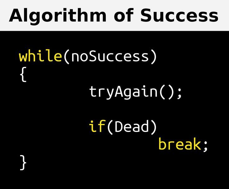 Bikrom Roy on LinkedIn: #problemsolving #programming #loop #success # ... Bikrom Roy on LinkedIn: #problemsolving #programming #loop #success # ...