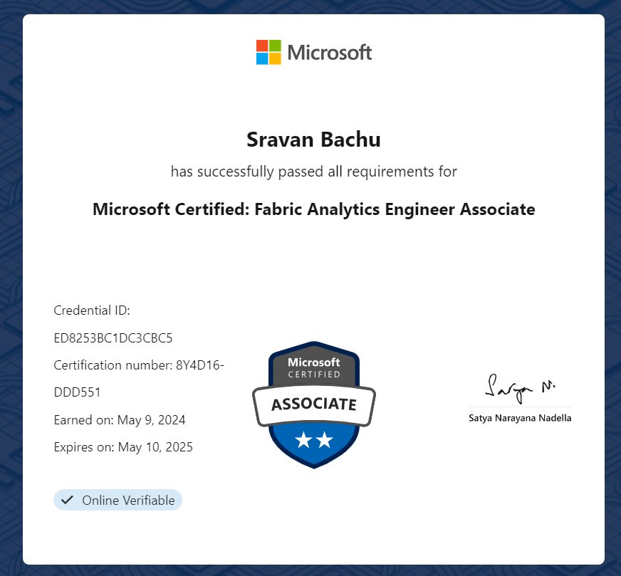 Sravan Kumar Bachu on LinkedIn: I’m happy to share that I’ve obtained a ... Sravan Kumar Bachu on LinkedIn: I’m happy to share that I’ve obtained a ...
