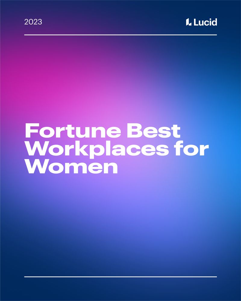 Lucid Software on LinkedIn: #bestworkplaces Lucid Software on LinkedIn: #bestworkplaces