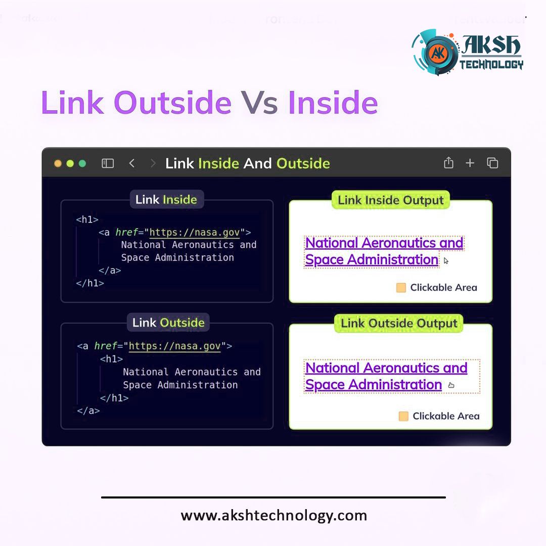Aksh Technology on LinkedIn: #fetchapi #axios #javascript # ... Aksh Technology on LinkedIn: #fetchapi #axios #javascript # ...