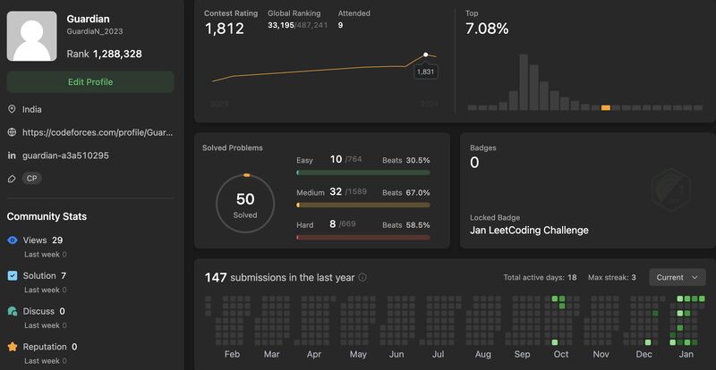 GuardiaN . on LinkedIn: #leetcode #codingchallenge #learningandgrowing GuardiaN . on LinkedIn: #leetcode #codingchallenge #learningandgrowing