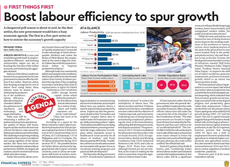 Priyansh Verma on LinkedIn: #labourlaws #labour #law #labourcode #wages ... Priyansh Verma on LinkedIn: #labourlaws #labour #law #labourcode #wages ...