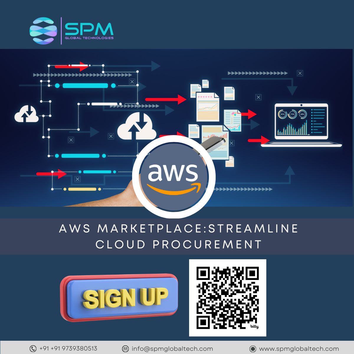 SPM Global Technologies on LinkedIn: SPM Global Technologies SPM Global Technologies on LinkedIn: SPM Global Technologies