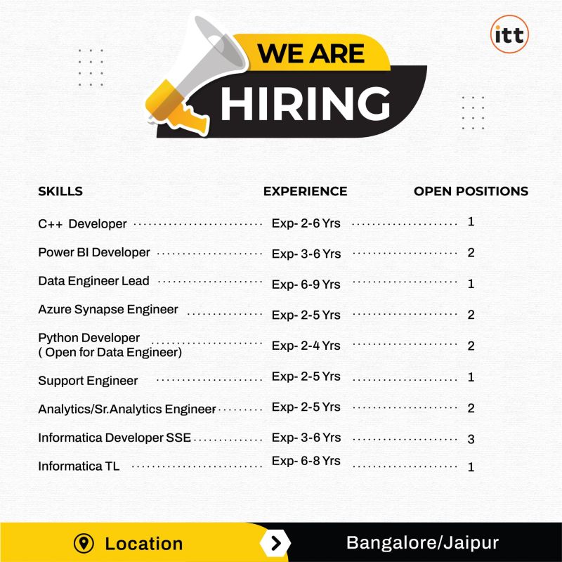Aditya Sharma on LinkedIn: #dataengineer #python #devops #c #powerbi Aditya Sharma on LinkedIn: #dataengineer #python #devops #c #powerbi